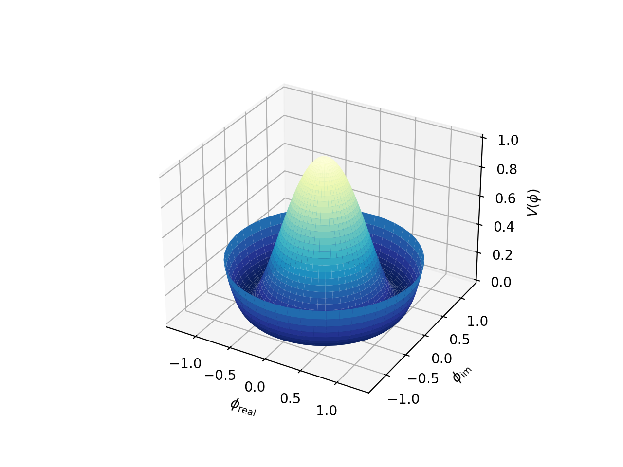Superficie 3D con coordinate polari_Matplotlib - Visualizzazione con Python